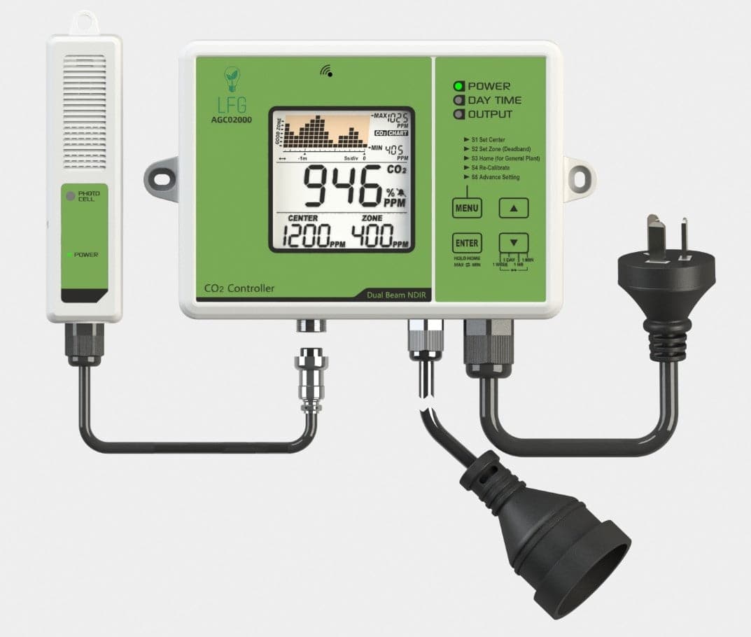 LFG Digital CO2 Controller – Green Genius